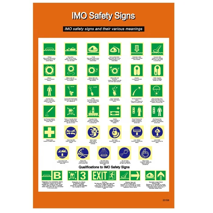 Marine Safety Maritime IMO Sign Symbol| Alibaba.com