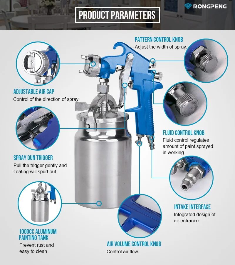 RONGPENG High Efficiency Spray Gun - 4001 Air Compressor Paint Sprayer