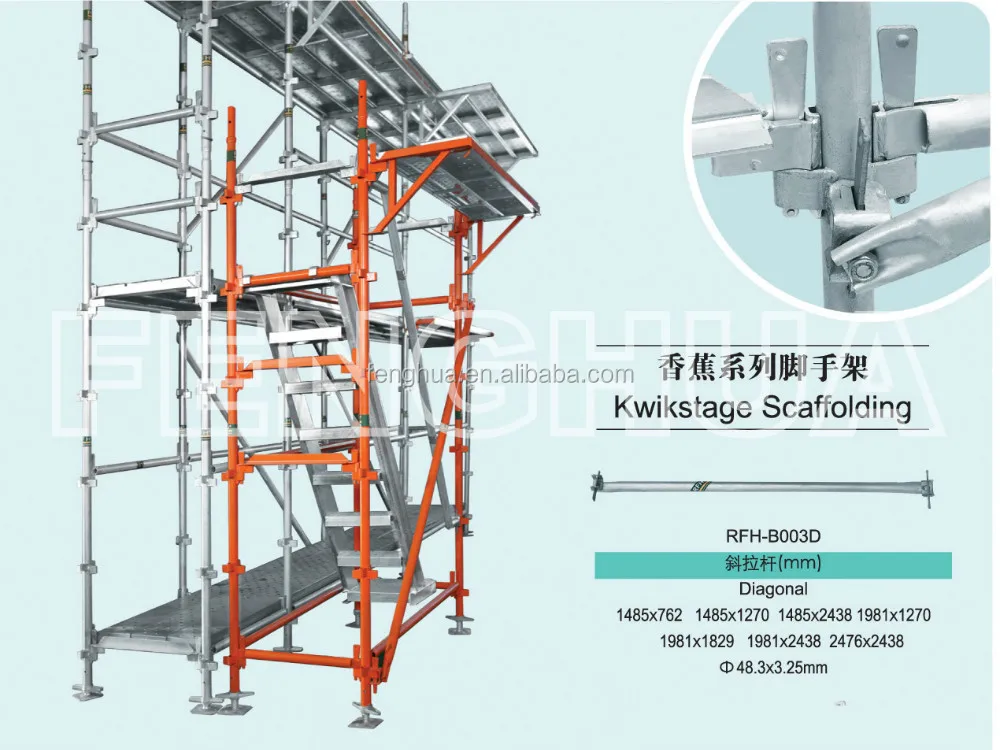 Kwikstage Scaffolding System| Alibaba.com
