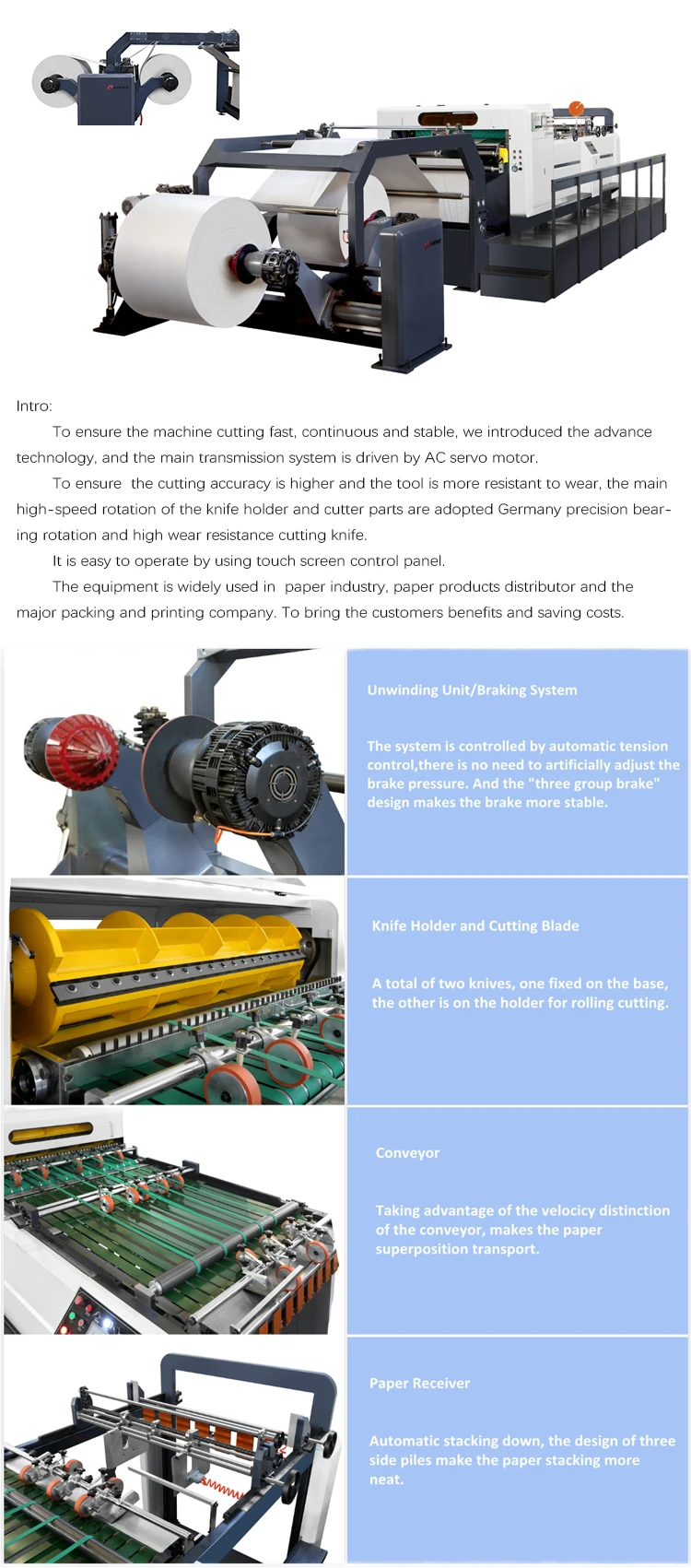 Electronic 380v Paper Roll To Sheet Cutting Machine 50-500gsm Roll ...