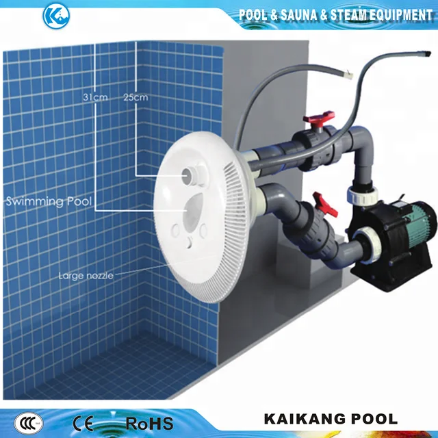 Emaux Swimming Pool Water Jet Swim Jet Counter Current System