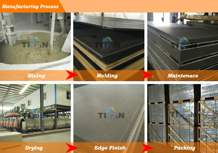 Exterior Wall Cement Board Ceiling Placas De Cimento 18mm