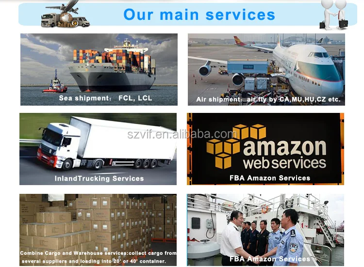 Logistics Shipping Container Nz Agent Dropshipping Best Cheap Sea Air Services Freight Forwarder ...