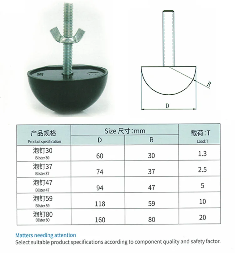 Construction Precast Concrete Embedded And Lifting Rubber Recess Former ...