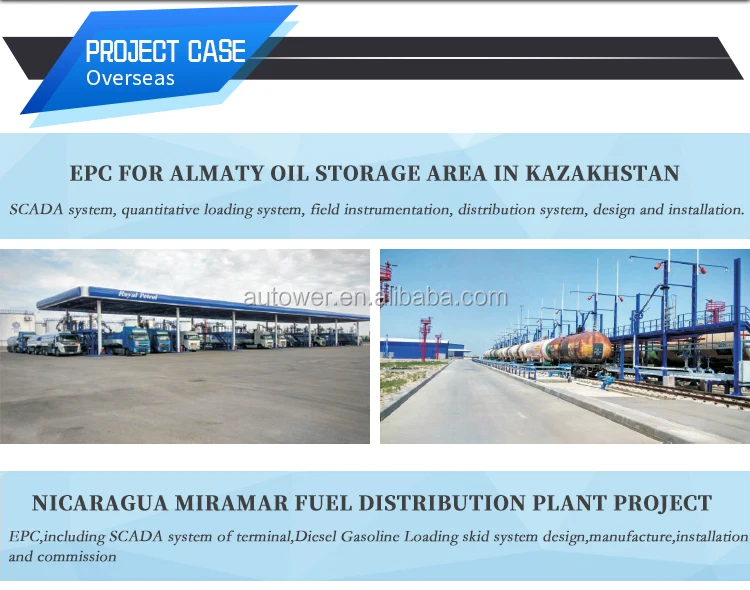 Safety Plc Scada System With Plc Cabinet Network Cabinet Sis System ...