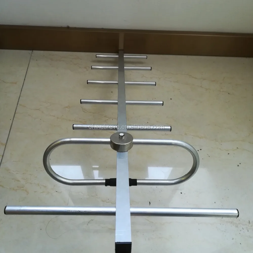 Uhf yagi antenna design China factory| Alibaba.com