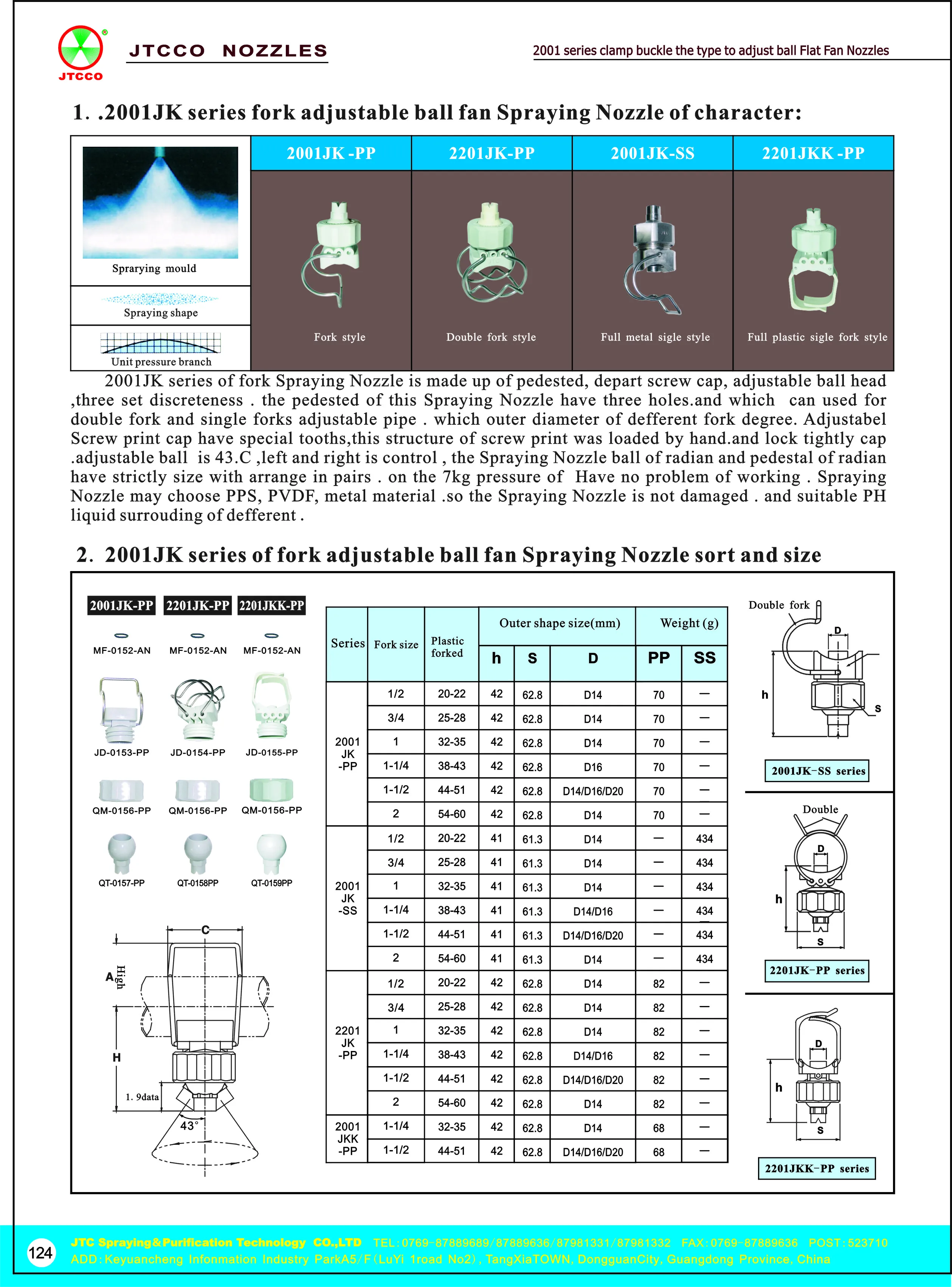 Uni Spray Systems - Versatile Nozzles for Efficient Cleaning