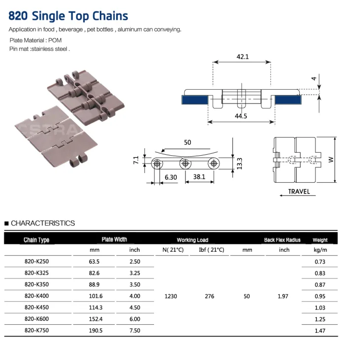 Wholesale 820 Plastic Table Top Chains for Food & Beverage