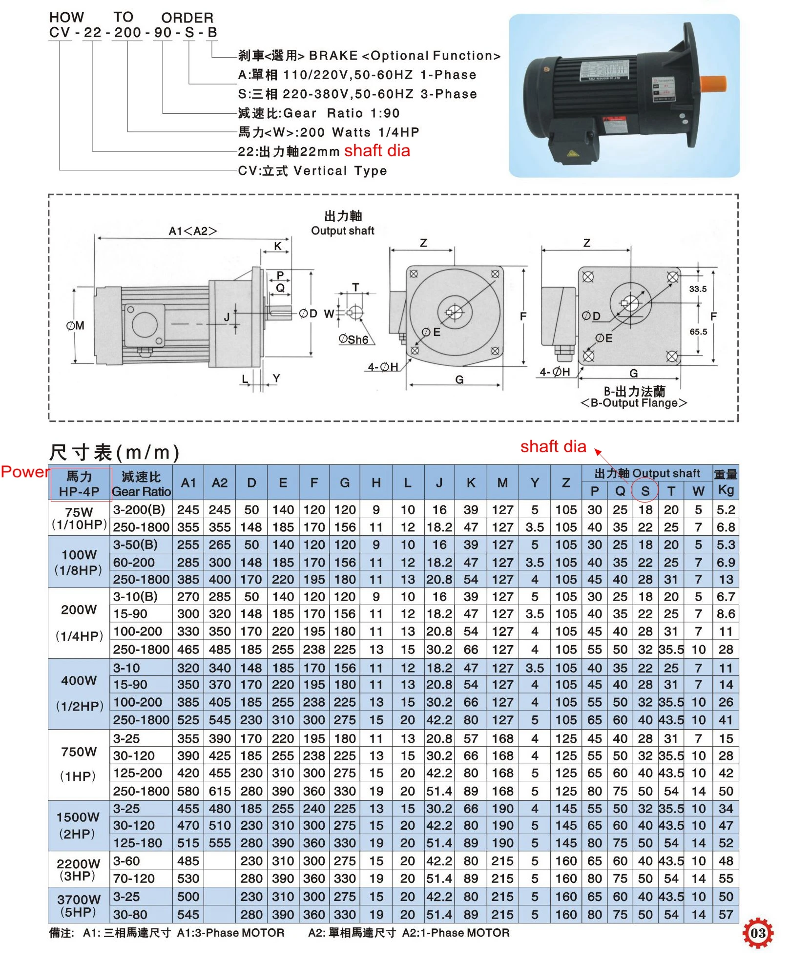 DC Gearbox Dc Motor Two-Way Rotary Motor - 12V Gear Motor