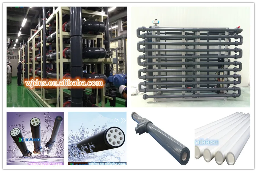 Porex Filtration - Efficient Microfiltration Solutions
