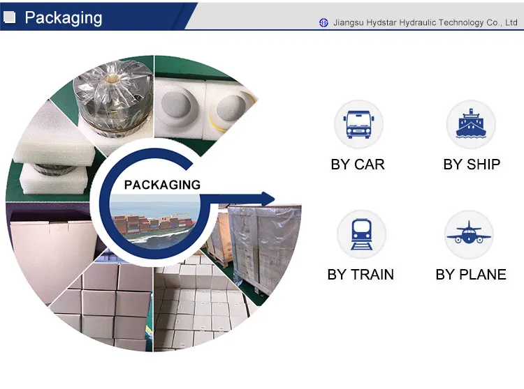 Eaton Vickers Ta1919 Hydraulic Pump Repair Kit - High Pressure