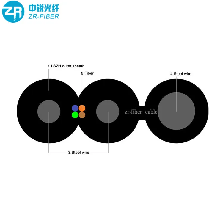 Outdoor Kabel Serat Optik Dropcore 1 2 Core Fibra Optica 4 Hilo Single ...