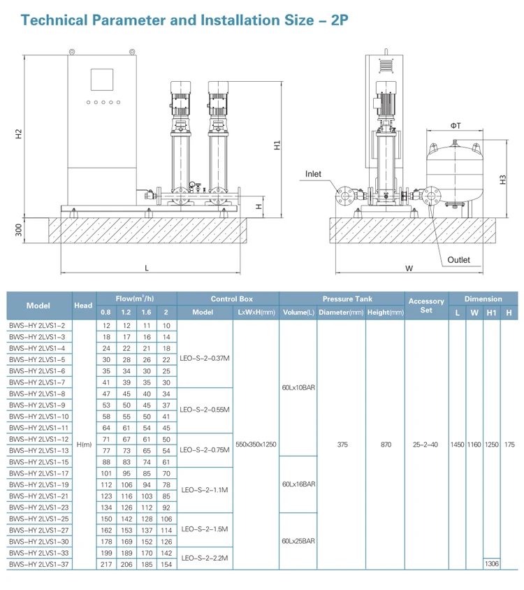Leo Bws Pid Control Booster Pump Building Water Supply System For High ...