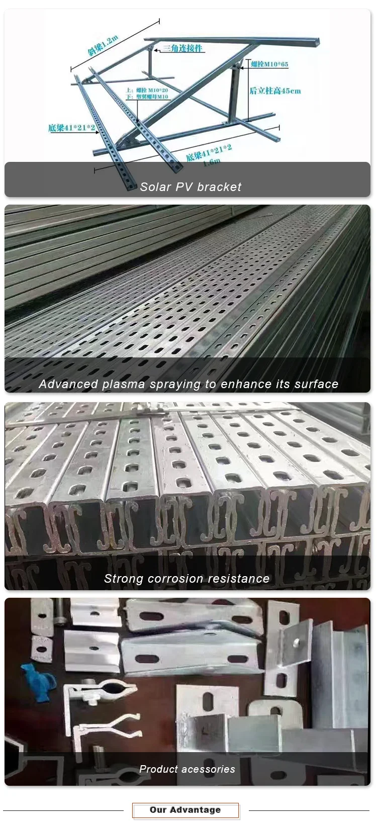 Cold Formed Galvanized Unistrut C Channel Steel Purlin For Solar ...