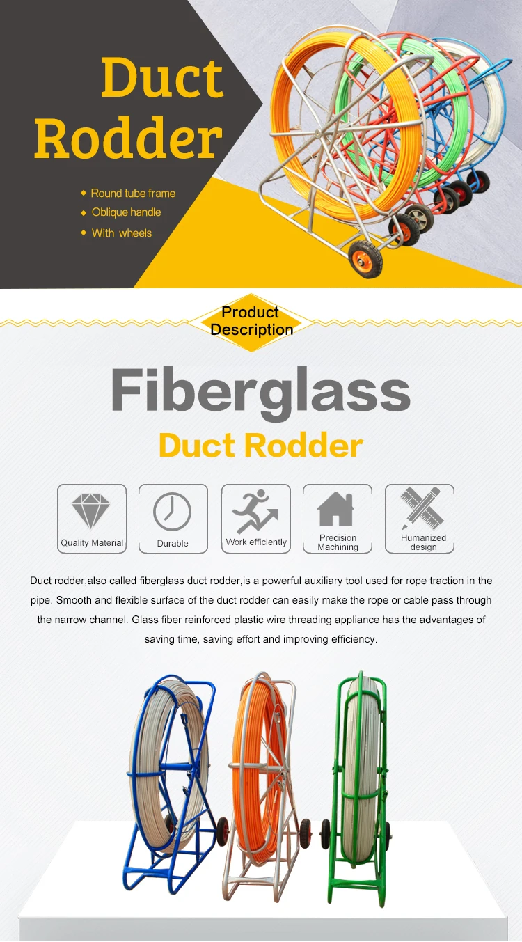 Telecom Cable Laying Tools Cable Duct Reel Fiberglass Cable Rodder ...