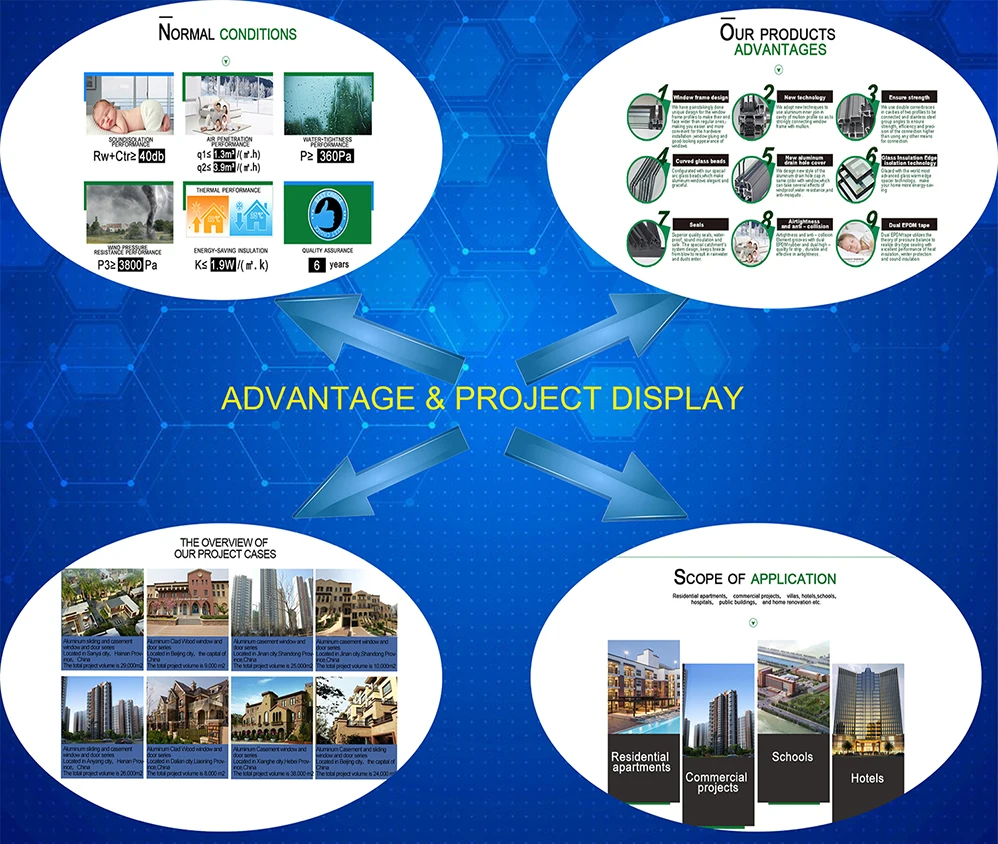 Imagery Sliding Windows With Mosquito Net Double Glazed Glass Aluminium ...