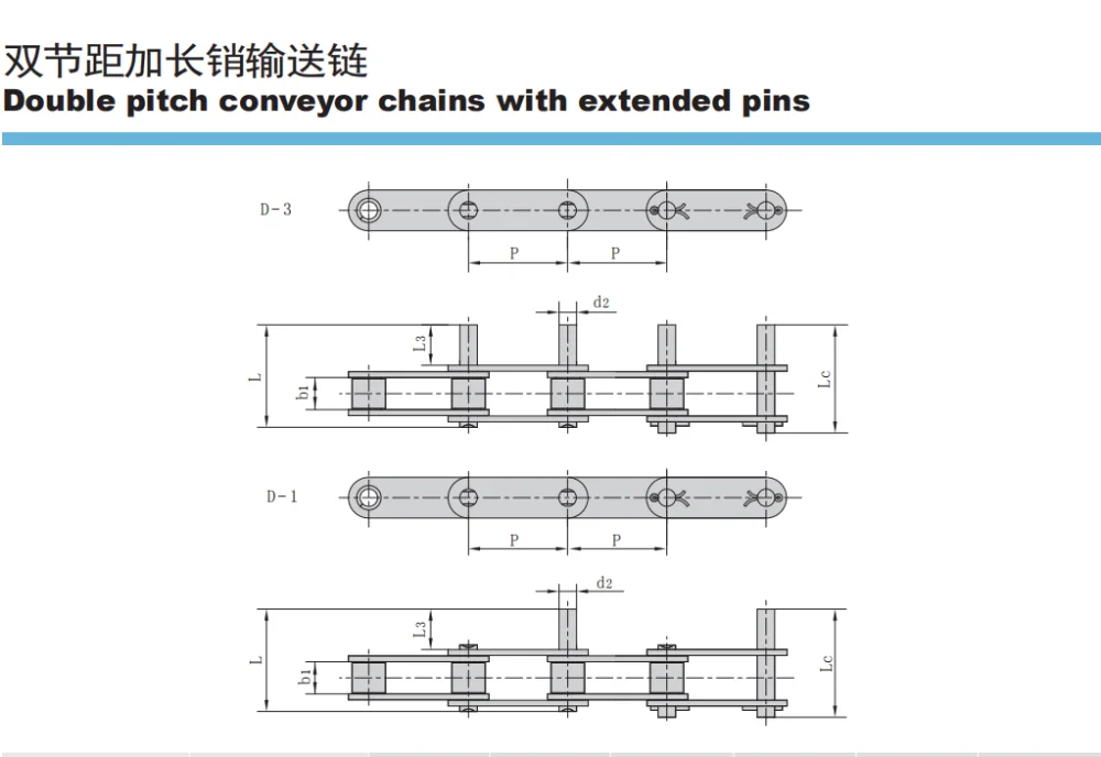 C2050 Conveyor 316 Stainless Steel Roller Chains with Extended Pin