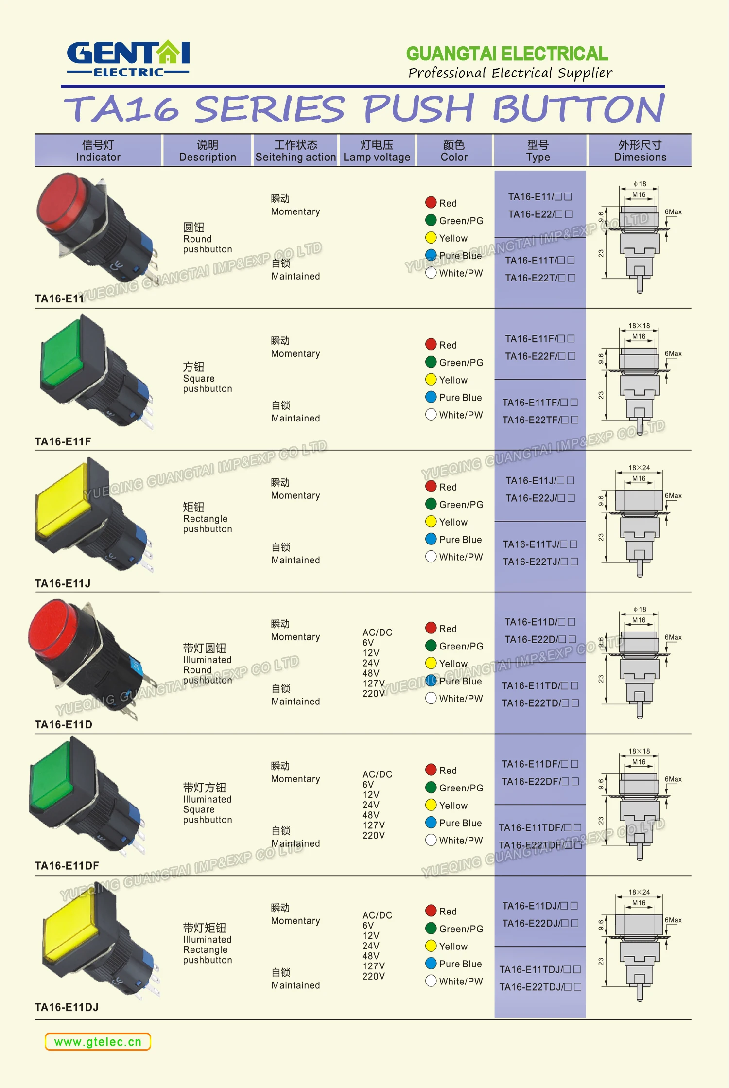 High Quality TA16-E11D 16nmm red led momentary maintained 6v 12v 24v ...