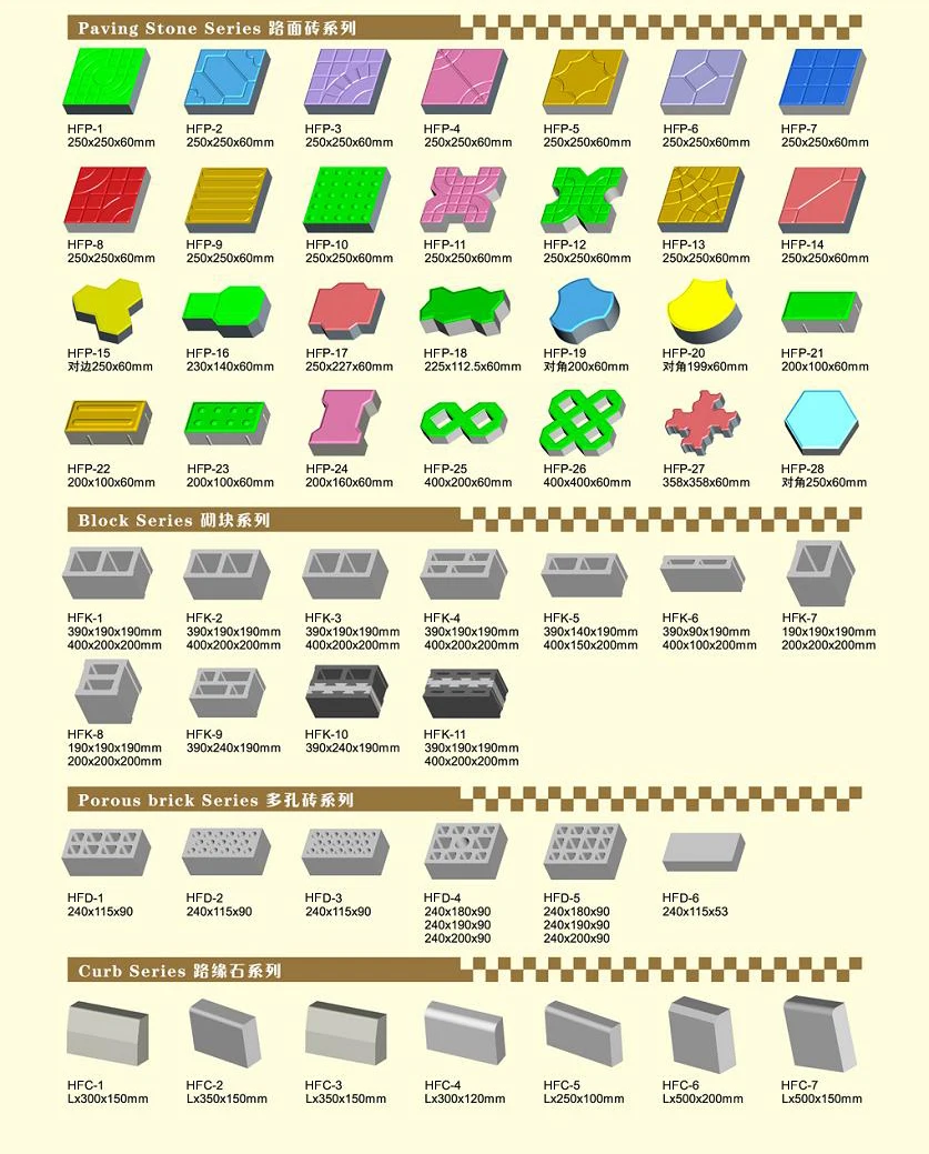 Custom Design Plastic Pe Concrete Block Plastic Manganese Steel Mould ...