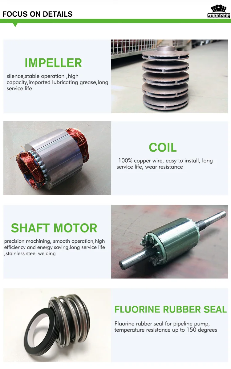 Irg High Pressure Pipeline Inline Water Pump Booster Pump Vertical ...