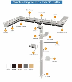 White Brown Black Color 7 Inch Pvc House Gutters Downspout Accessories ...