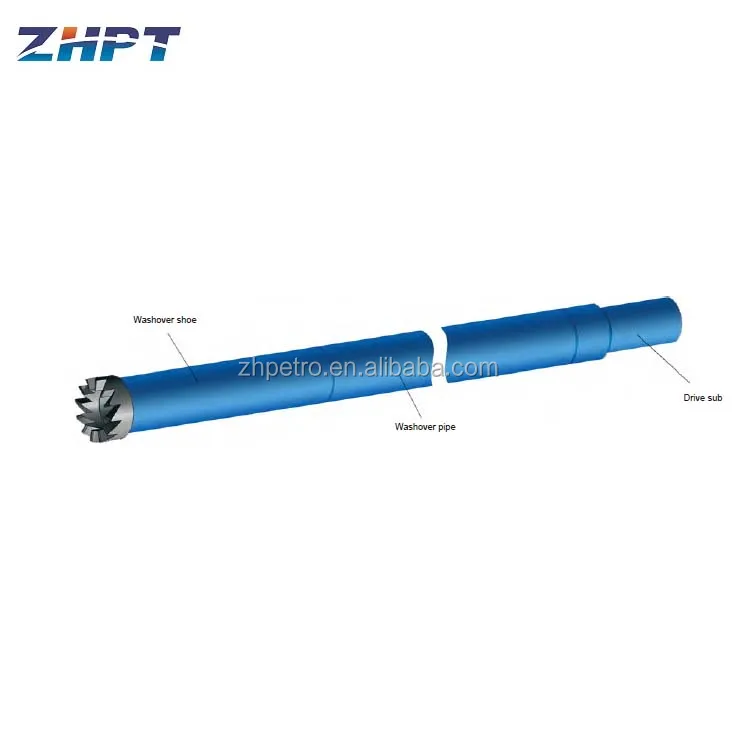 API standard washover tool washover pipe for oil well drilling tools ...