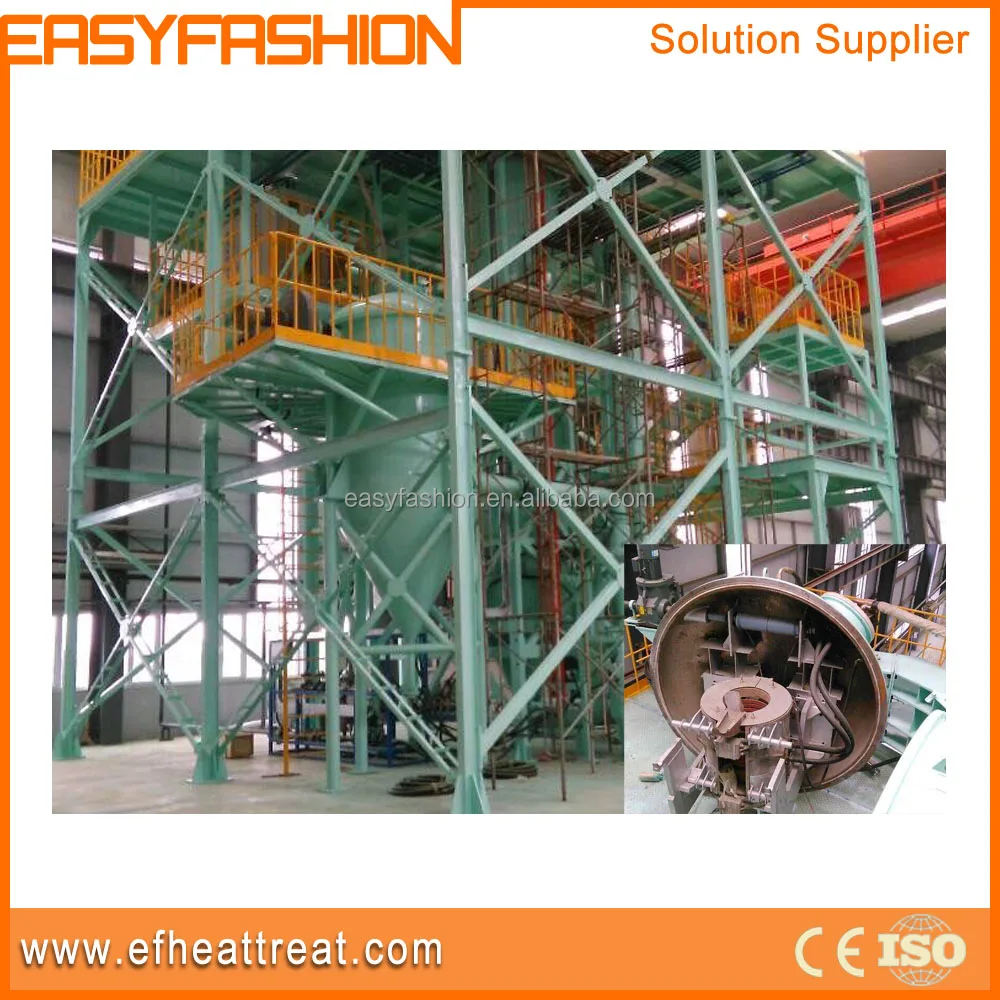 (VIGA)Vacuum Induction Melting Inert Gas Atomization Ti powder ...