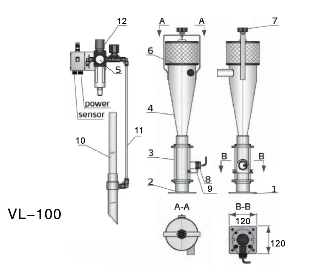 SINTD CE VL-100 Plastic Pneumatic Pressurized Air Venturi Vacuum Hopper ...