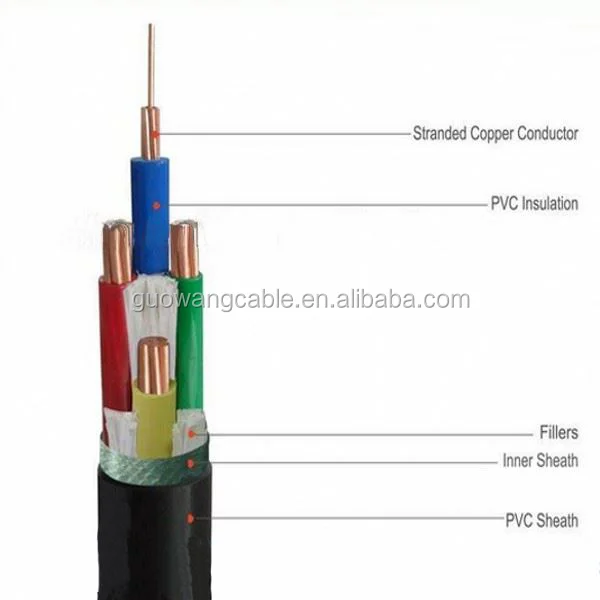 Low Voltage Cables - 4c 300 Mm2 Cu/xlpe/pvc by Guowang