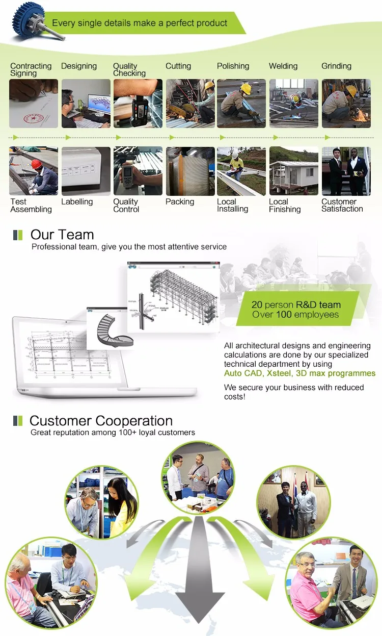 CB0624A Pre-painted Light-steel Frame Foldable Folding Finished ...