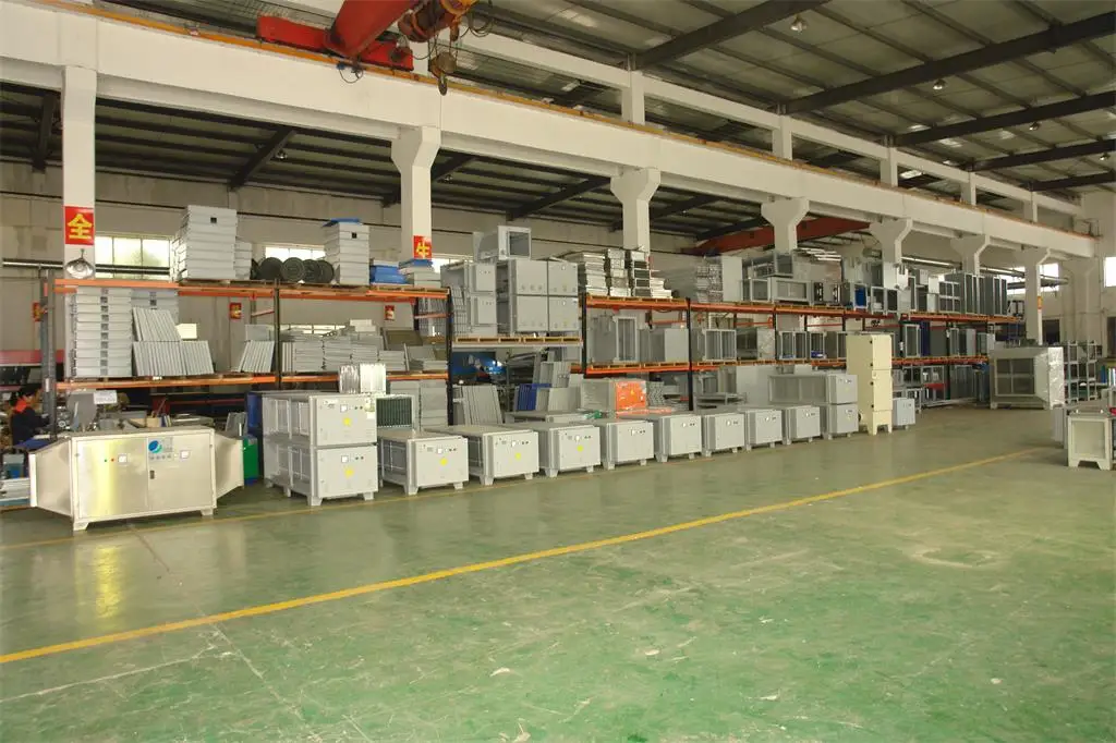 Company Overview - Shanghai Xukang Environment Protection Technology Co ...