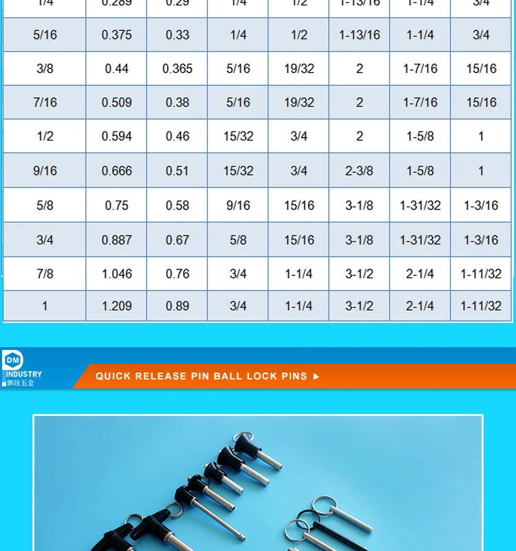 M5 M6 M8stainless Steel Line Array Push Button Handle Self Locking ...