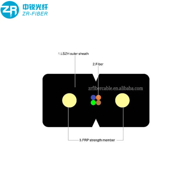 1 2 4 6 8 12 24 48 96 144 Core Kabel Fiber Optic Ftth Drop Cable ...