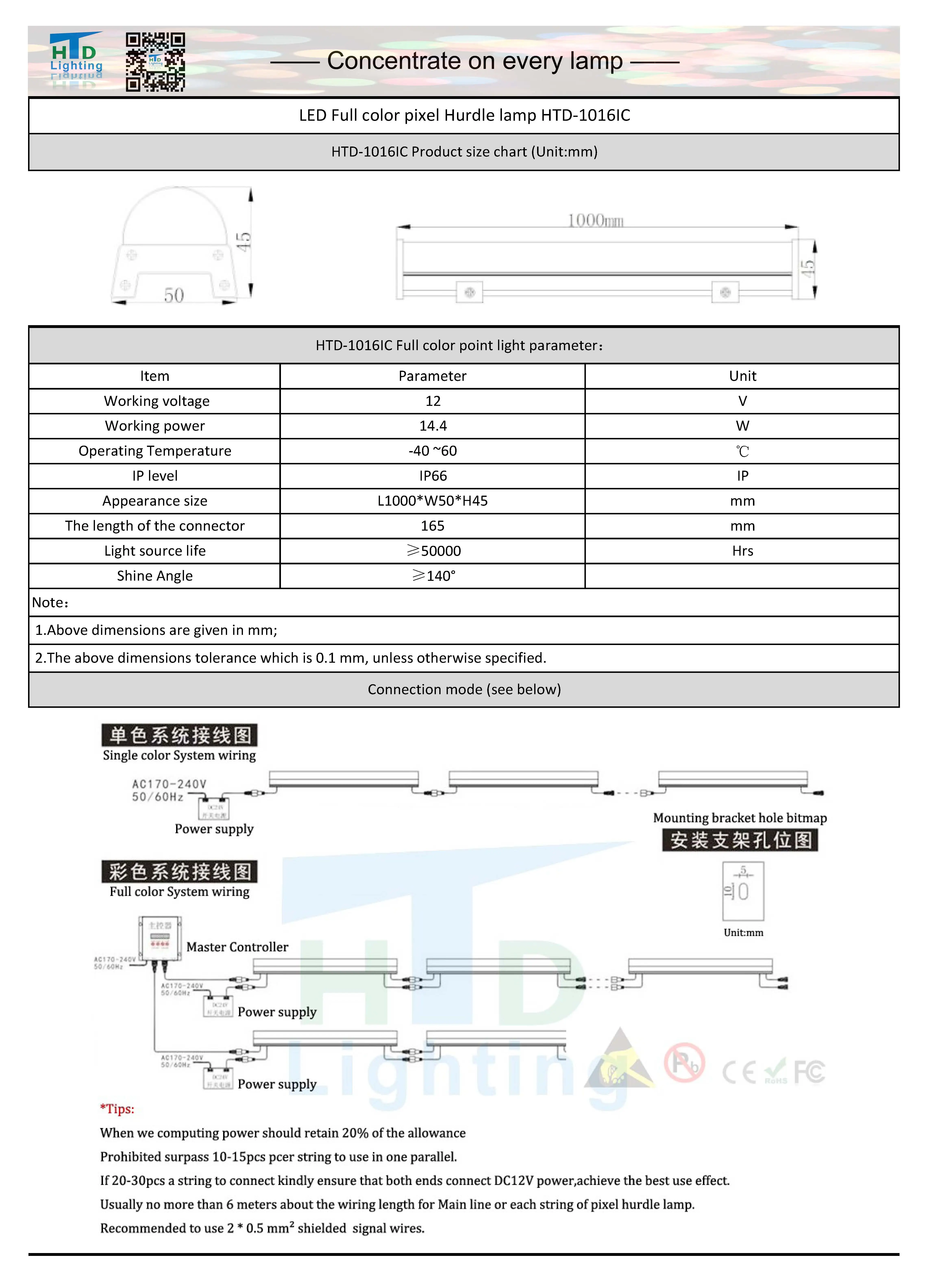 Programmable Full Color Addressable Smd5050 Spi Dmx Digital Pixel Led ...