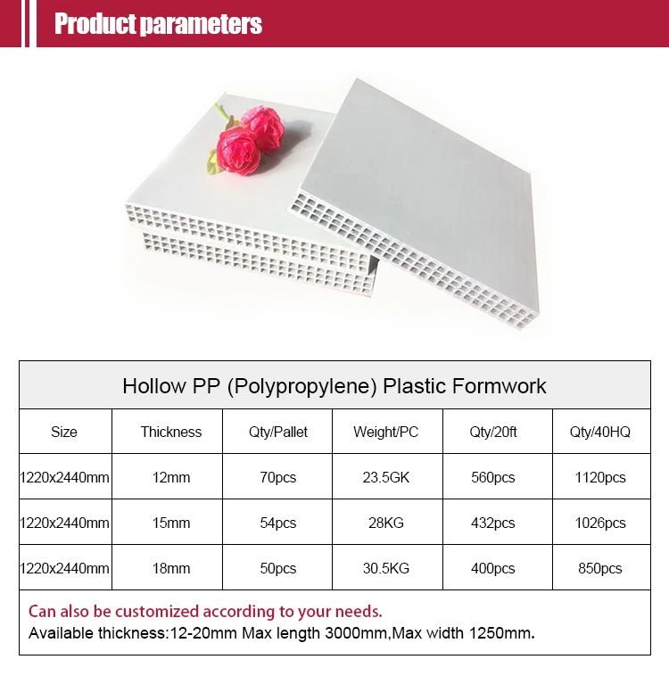 Factory Direct Sales Shoring Prop for Concrete Formwork Dia 300 Plastic ...