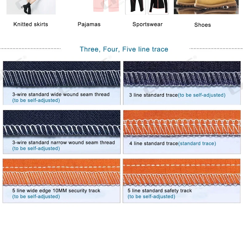 High Speed Carpet Overedging 4 Thread Overlock Sewing Machine