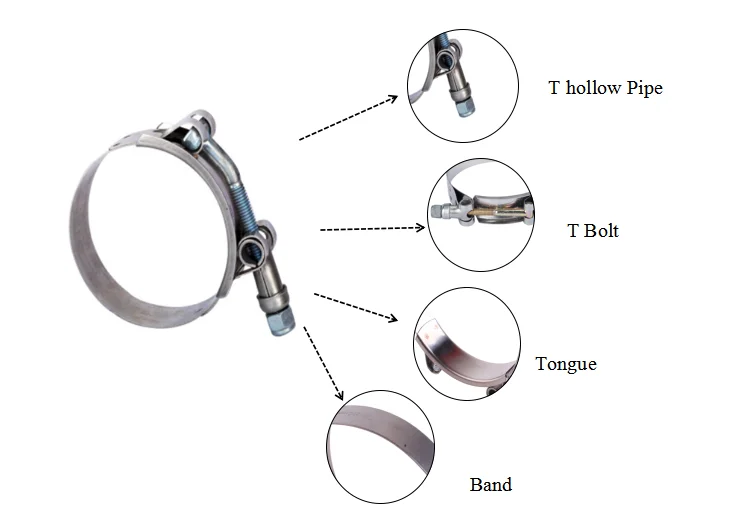 Stainless Steel T Bolt Quick Locking And Release Hose Pipe Clamps - Buy ...