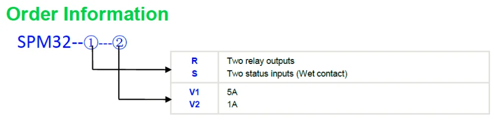 Pilot Energy Meter Spm32-e-sr Multifunction Power Meter Suitable For ...