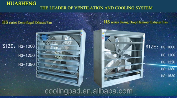 Industrial Ventilation Exhaust Fan Making Machine - Buy Heavy Duty ...