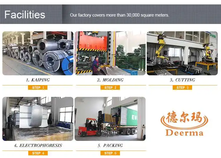 Replace Car Hood for VOLVO XC40 2019-2023 Auto Body Parts 32318845 ...