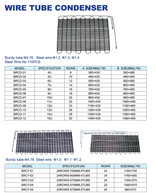 Refrigerator Condensers - Efficient & Eco-Friendly Solutions
