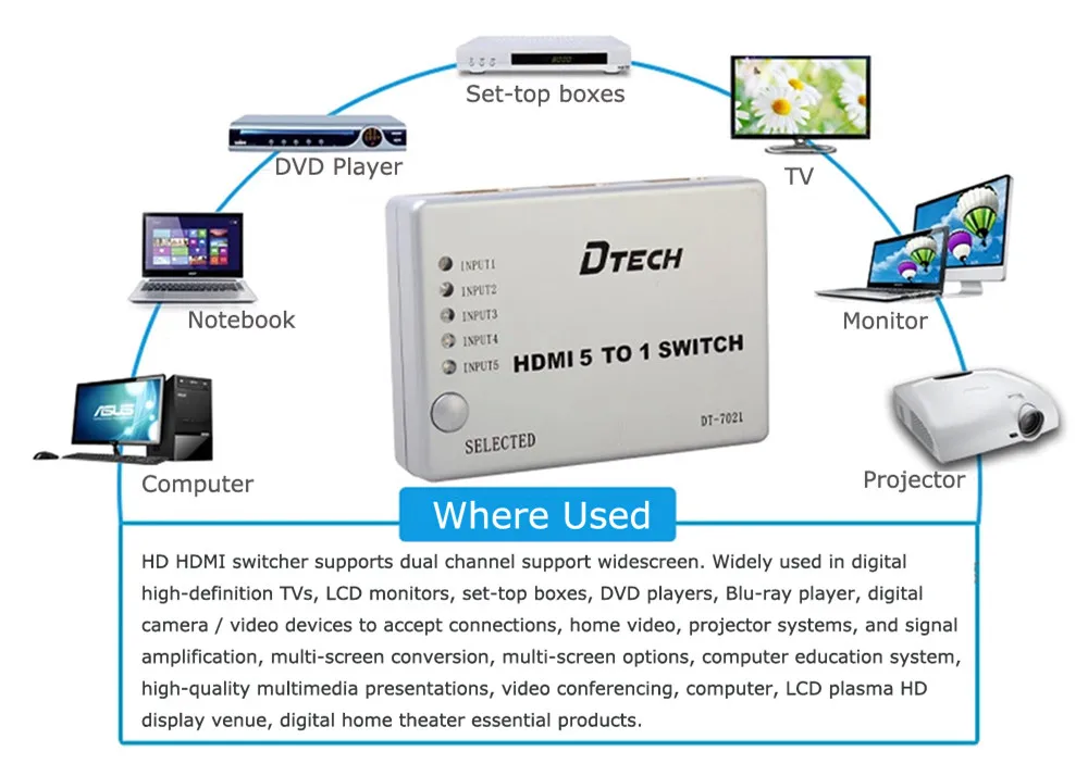 Dtech 4k 30hz Hdmi Selector Box Ir Remote Hdmi 5x1 Switcher With Audio ...