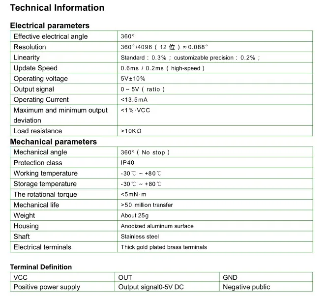 Mini Hall Encoder Angle Sensor - P3022 with Multiple Outputs