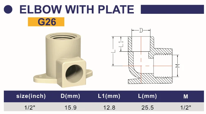 Cpvc Pipe Fittings Support Holder Drop Ear 90 Degree Elbow - Buy Cpvc ...