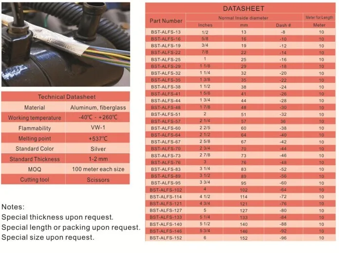 Automitve Cable Heat Shield High Temperature Wire Protection Aluminized ...