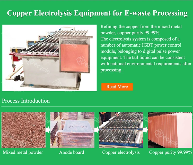 E Waste Recycling Sorting Machines Scrap Electronic Circuit Board ...