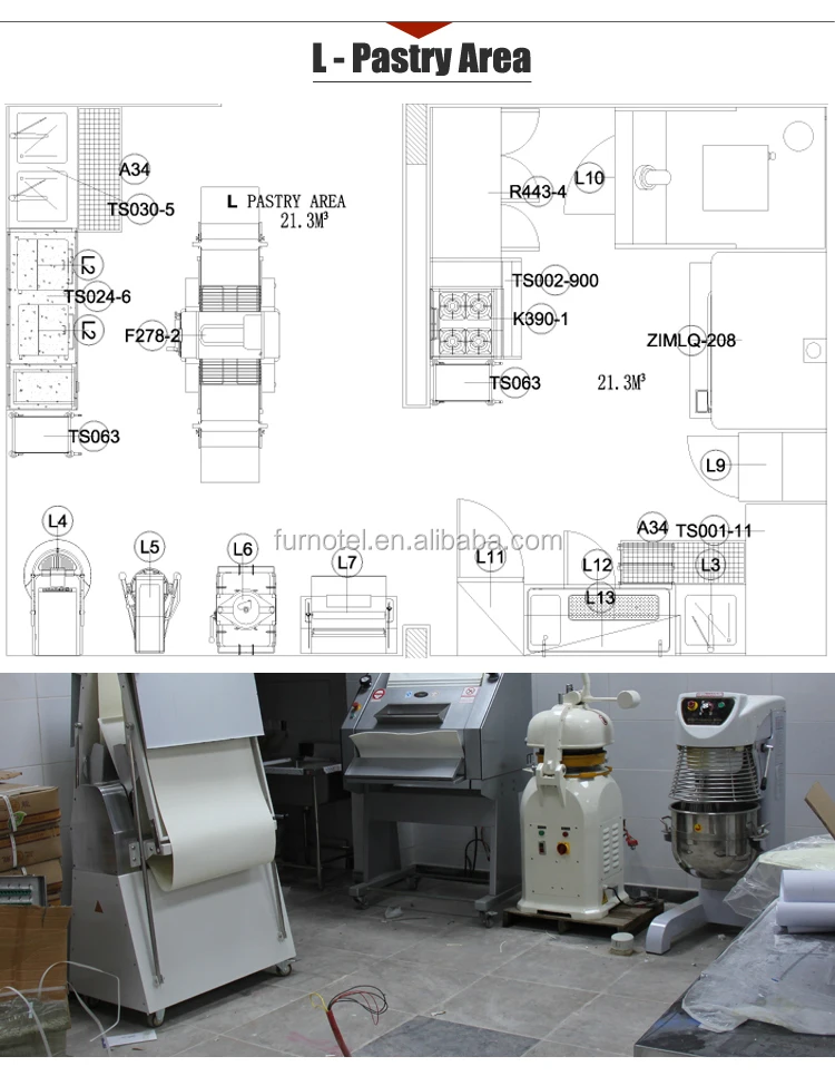 Central Kitchen Equipments Fully Industrial Kitchen Equipment for ...