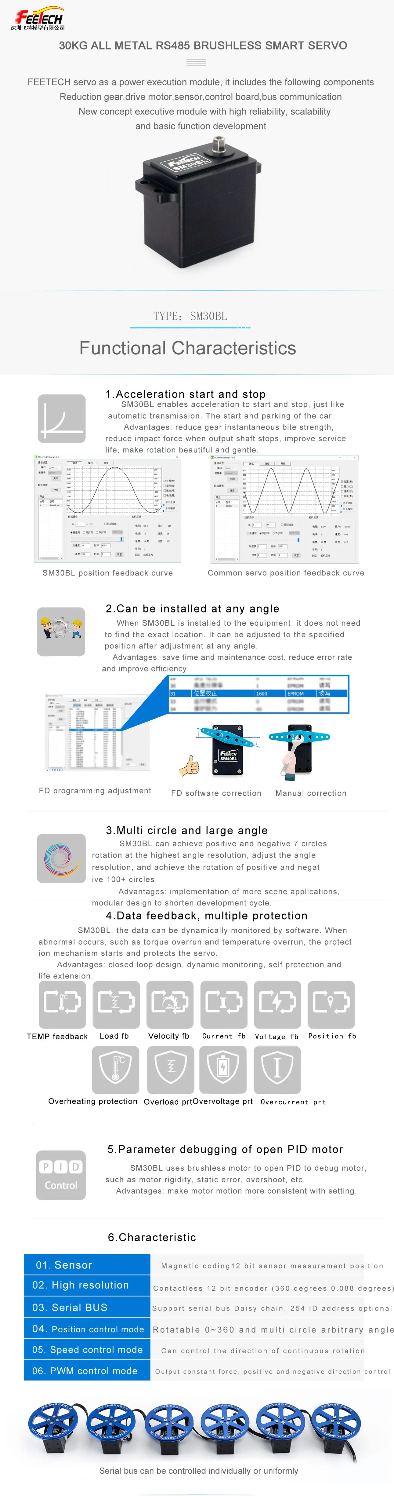 Feetech 12V 30KG RS485 TTL High Precision Smart Serial Bus Brushless ...