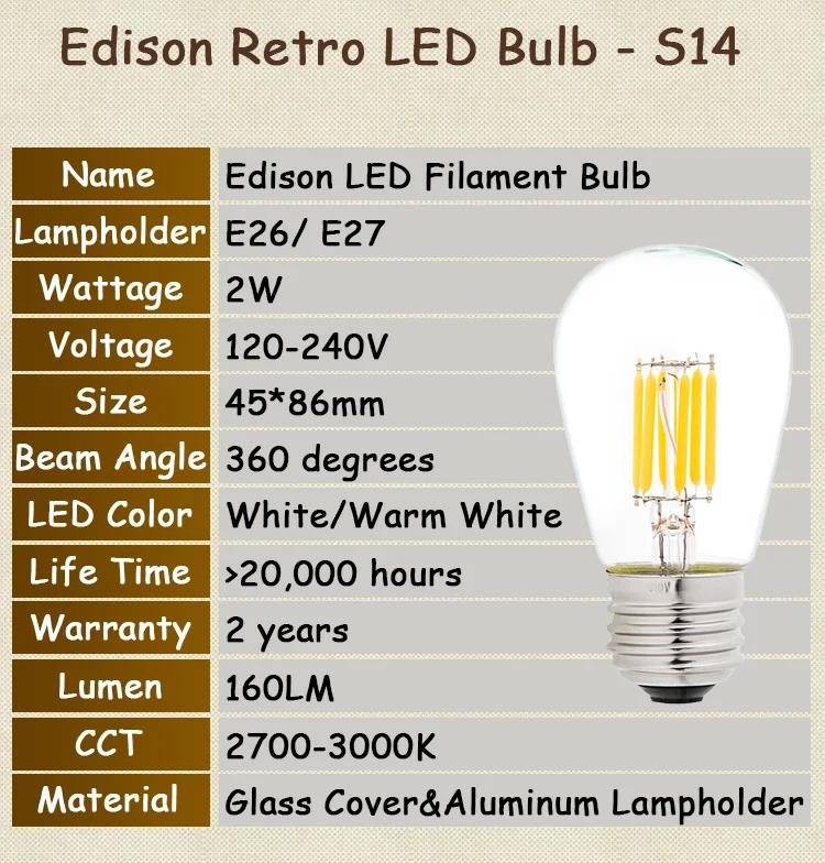 S14 2w Replacement Led Light Bulbs 2w Equivalent To 20w Shatterproof ...