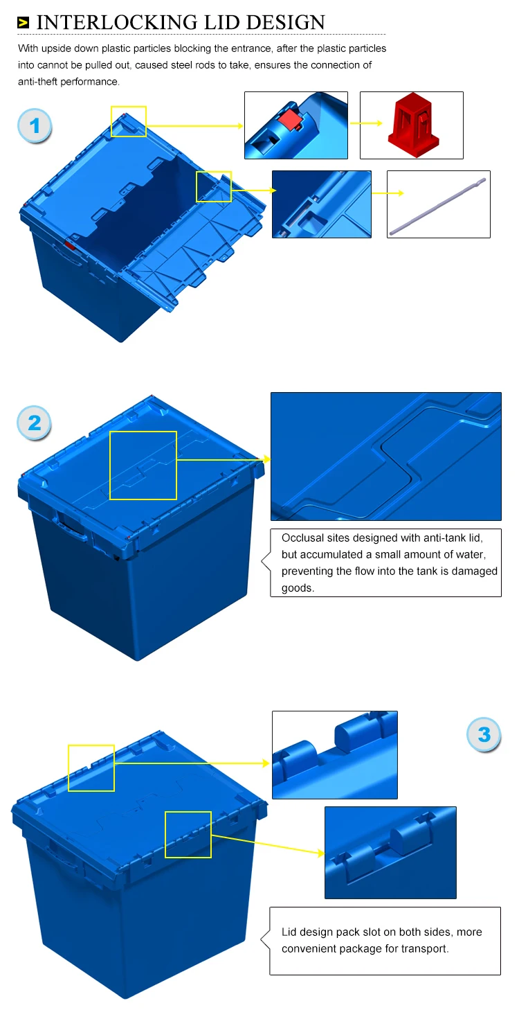 Custom Stackable Attached Lid Container - Industrial Totes